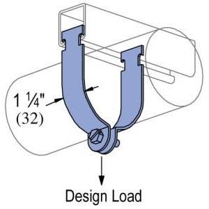 1-1/2", 800 Lb Load, 12 Gauge, Unistrut P1115EG Pipe and Conduit Clamp