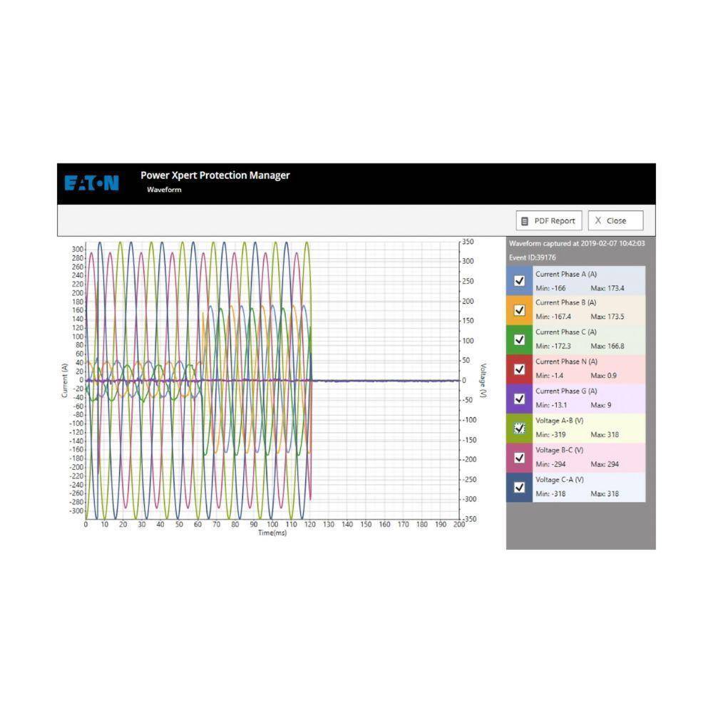 EATON PXPM-SW-WAVE-120 Software Service, Power Xpert Protection Manager ...