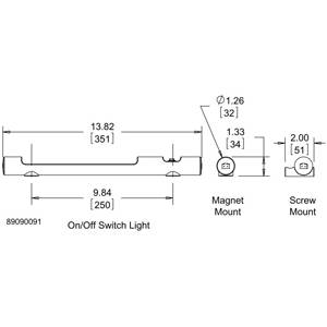 Pentair LEDA2S35 PANELITE™ Enclosure LED Light Kit