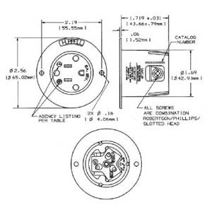 125 VAC 20 A 5-20P, Hubbell Incorporated HBL5378C Straight Blade ...