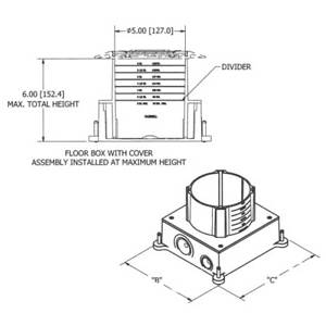 1-Gang, Round, Hubbell Incorporated S1PFB ScrubShield® Floor Box