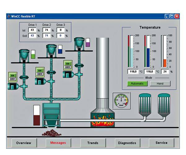 Siemens 6AV66232FA000AA0 Runtime Software Package, Title: WinCC ...