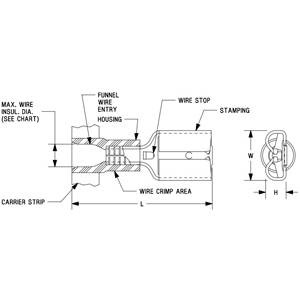 22 to 18 AWG, Panduit DV18-250B-3K Female Disconnect, Red
