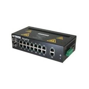 Red Lion Controls Inc. 7018TX Ethernet Switch