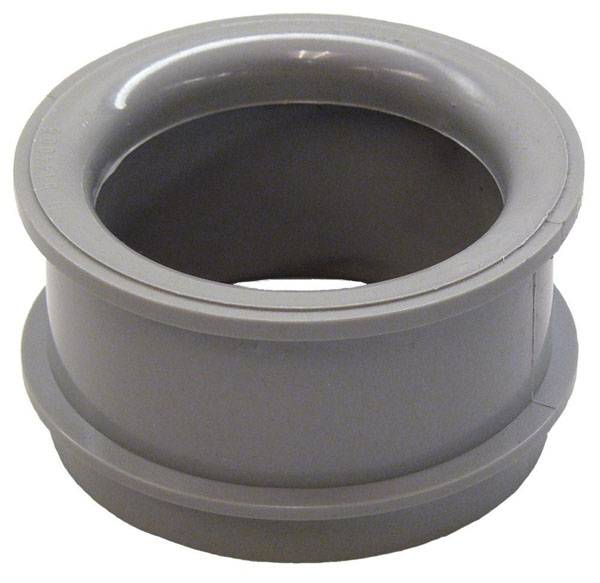 PVC Caps & End Bells