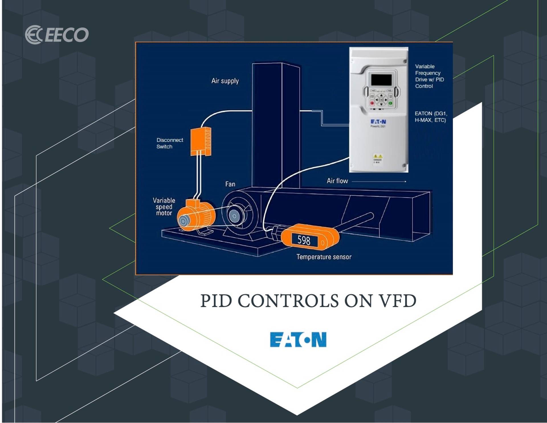 Eaton VFD (Variable Frequency Drive) PID Control Eaton VFD (Variable Frequency Drive) PID Control